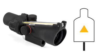 Compact ACOG? Are they as good as full size ACOG? > Optics, Mounts, and ...